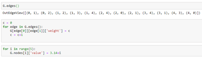 Deep Learning on Graphs (a Tutorial) – Cloud Computing For Science and ...