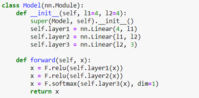 A Brief Introduction to Ray Distributed Objects, Ray Tune, and a Small ...